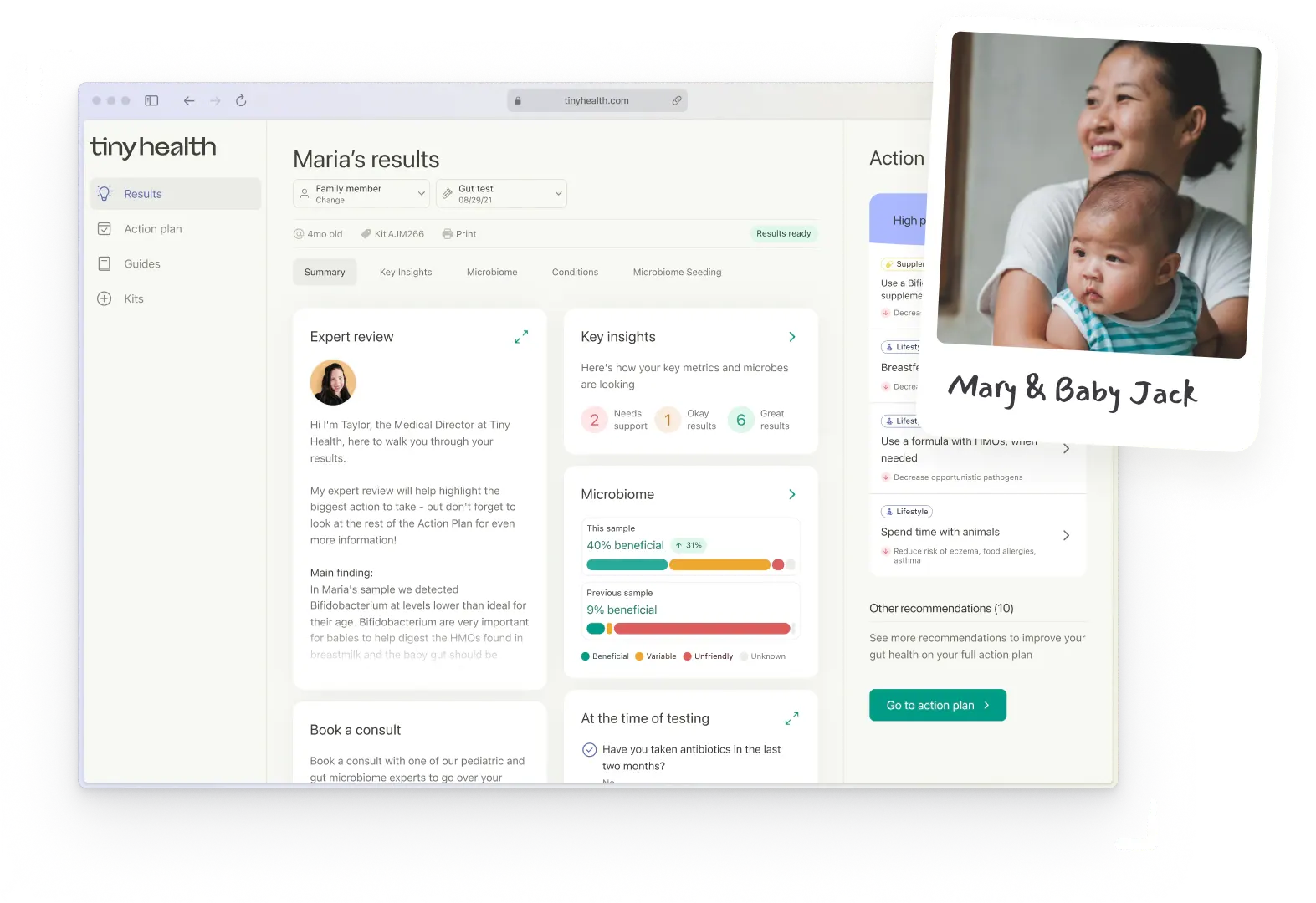 Take The Quiz – Tiny Health